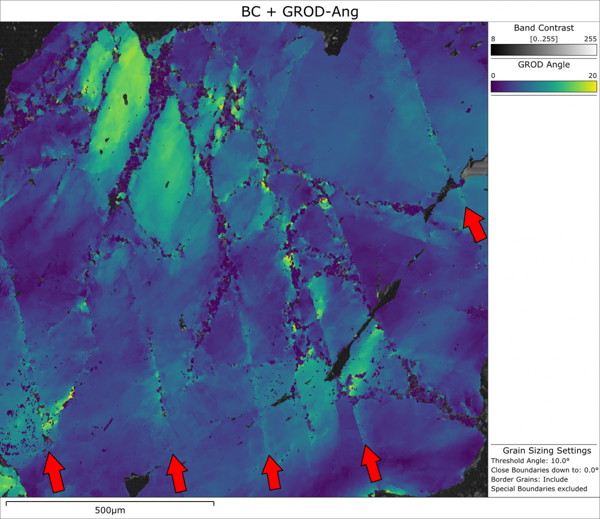 What can EBSD tell us about dislocations in materials? - Oxford Instruments
